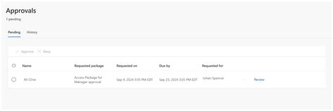 Request Access Packages On Behalf Of Other Users Preview Microsoft