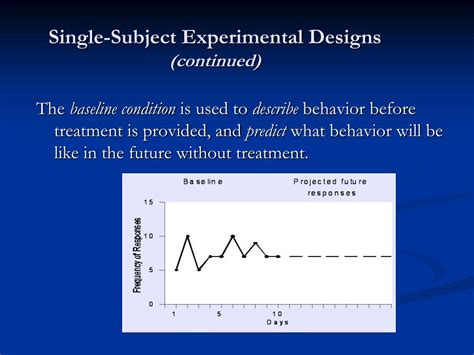 Ppt Nonexperimental Research Designs Case Studies And Single Variable