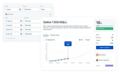 Introducing Kpis Custom Metrics And Upgraded Dashboards Oboard