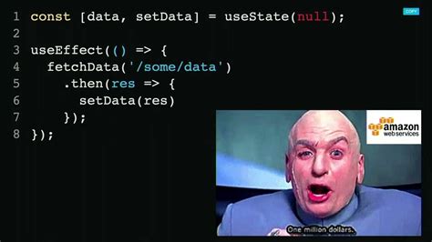 Usewat David Khourshid React Rally 2023 Youtube