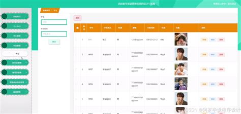 基于django vue vue高校新生报道管理系统的设计与实现【开题报告 程序 论文】 计算机毕设 csdn博客