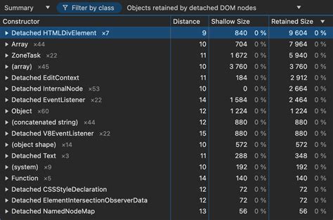 Codemirror V601 Leaks Discusscodemirror