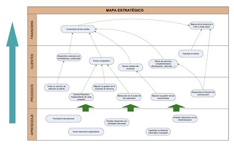Mapa Estrategico Mapa My Xxx Hot Girl