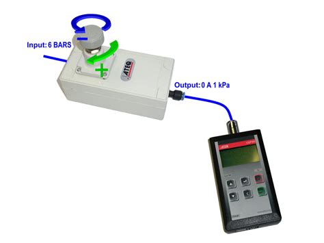 Cdp60 Ateq Netherlands