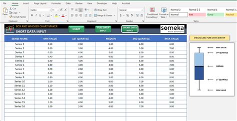 Box And Whisker Plot Maker Excel Template Chart Generator Mean Median