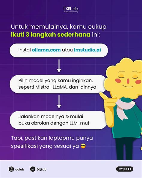 Dqlab Dqlab Added A New Photo