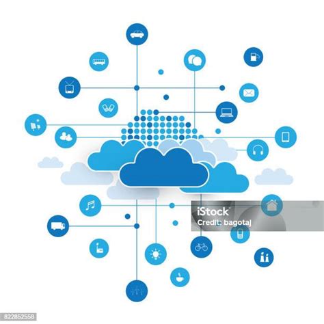 클라우드 컴퓨팅 스마트 장치 인터넷 것 들의 디자인 개념 연결에 대한 스톡 벡터 아트 및 기타 이미지 연결 클라우드 컴퓨팅