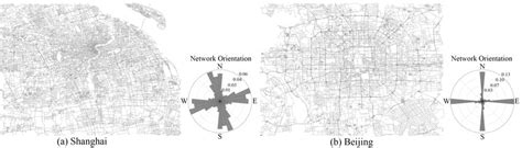 Road Networks Used In Our Trajectory Prediction Experiments Download