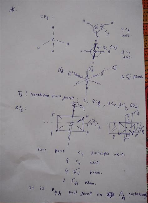 [solved] determine point group of ch4 and sf6 explain how you figure