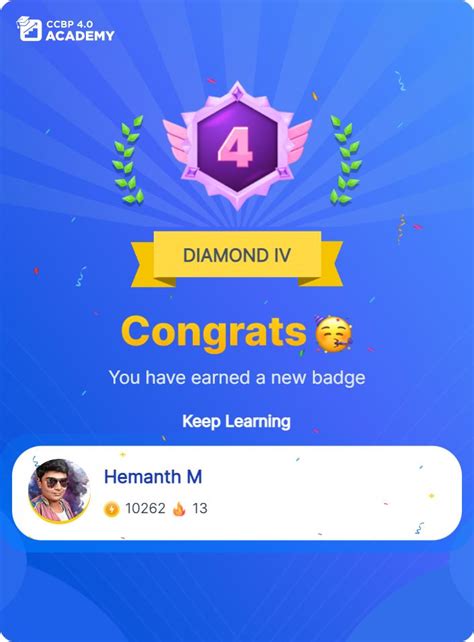 Hemanth M On Linkedin Egdiydbh