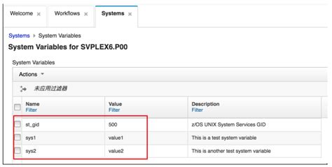 how to use variables in the appropriate scopes in z osmf workflow