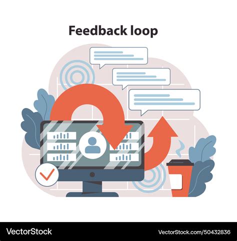Feedback Loop Concept Desktop Displays Data Vector Image