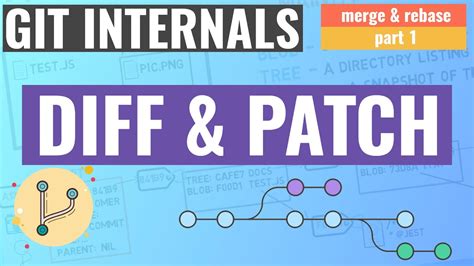 Git Internals Diff And Patch Merge Rebase Series Part YouTube
