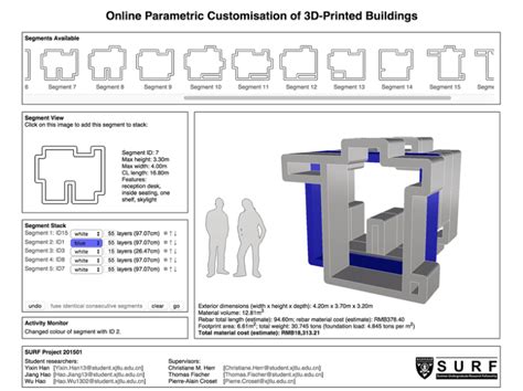 Online Customisation Interface Download Scientific Diagram