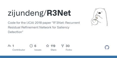 Github Zijundeng R3net Code For The Ijcai 2018 Paper R 3net Recurrent Residual Refinement