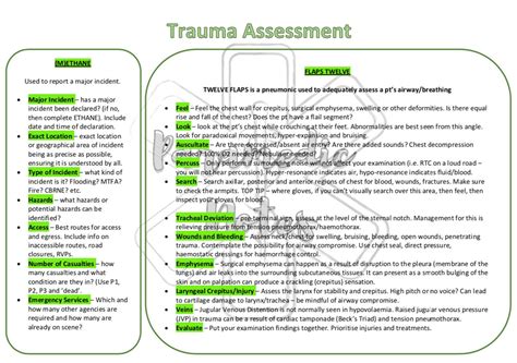 Trauma Assessment Etsy Uk
