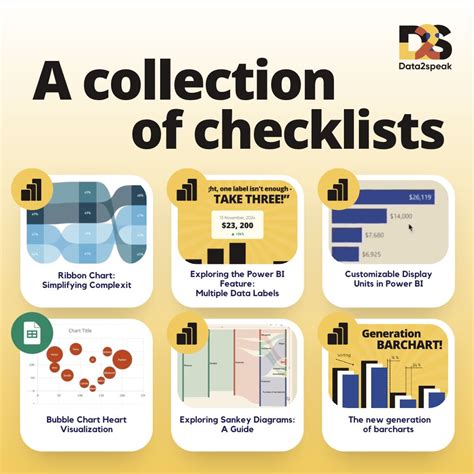 Faten Alrefaai فاتن الرفاعي On Linkedin Datavisualization Tips