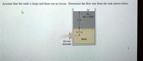 SOLVED Assume That The Tank Is Large And There Are No Losses Determine The Flow Rate From The