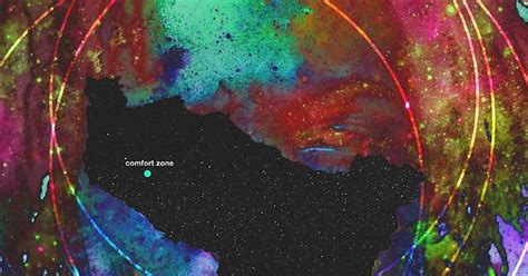 Albumart Saba Comfort Zone Imgur