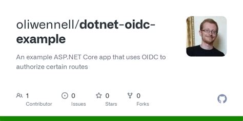 github oliwennell dotnet oidc example an example asp core app