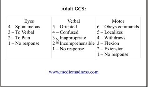 Downloads Medic Madness
