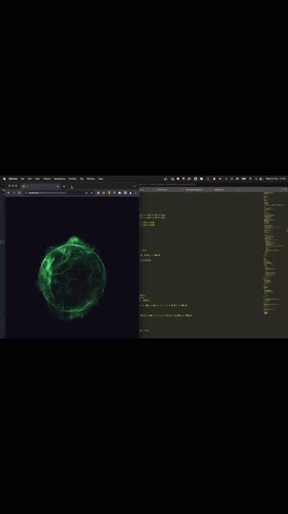 Codinglife Muhammad Rizwan Ul Haq