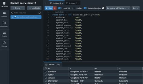 Redshift Serverlessとlambda Udfのお試し環境をcdkで用意してみた Techtouch Developers Blog