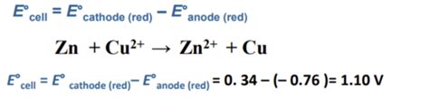 Chem 152 Electrochemistry Flashcards Quizlet