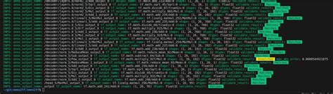 Parseq Error Convert Error Mismatch After Savedmodel Output