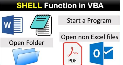 Shell Function In VBA PK An Excel Expert