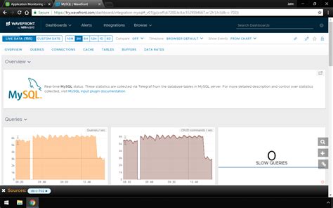 Building Operational Bridges With Wavefront And Vrealize Operations