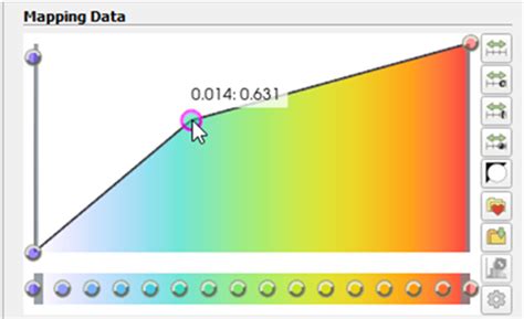 Paraview Tutorial 3 Table To Point Tutorial Cavroc Forum