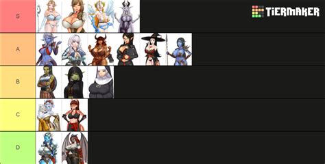 kingdom of subversion tier list community rankings tiermaker