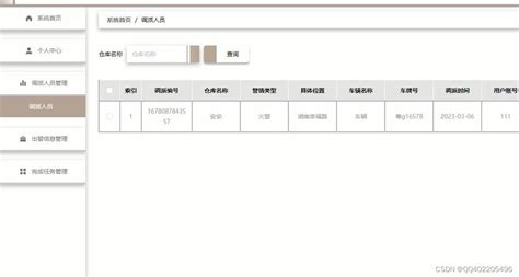 python仓库火情火灾消防监测报警系统django flask 火焰警报python开发 csdn博客