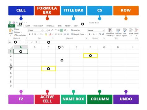 G3 Ms Excel Labelled Diagram