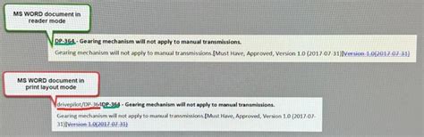 Surplus Redundant Workitem Id And Project Name Information In