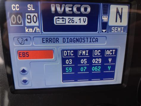 Ebs Fault Codes Iveco Daily Forums