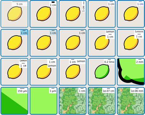 给你的matplotlib images添加scale bar csdn博客