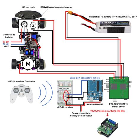 How To Make Drift Car Using Arduino 4 Steps Instructables