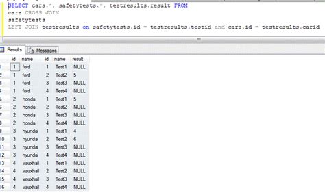Sql What Kind Of JOIN Do I Need To Perform This Type Of Query Stack Overflow