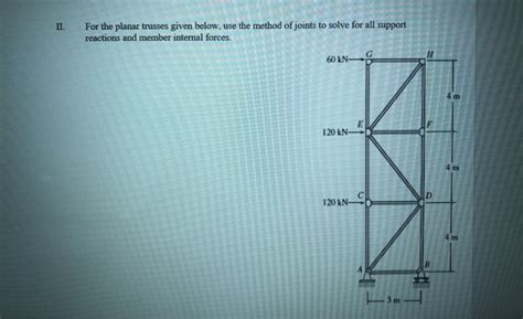 Solved II For The Planar Trusses Given Below Use The Chegg