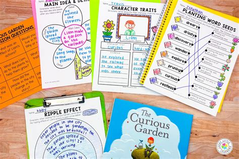 Springtime Classroom Transformation Lucky Little Learners