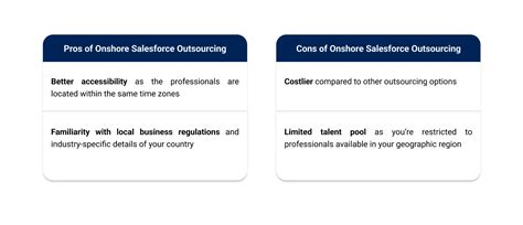 Salesforce Outsourcing The Ultimate Guide