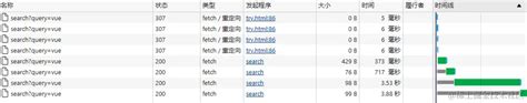 多个相同组件重复请求？问题引入 在页面开发的时候 如果一个页面中有多个相同的组件 那么该组件每次onmounted的 掘金