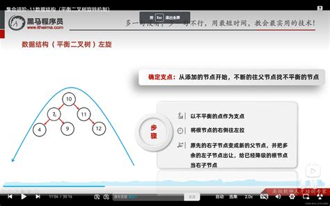 1 数据结构（二叉树 二叉查找树 平衡二叉树） 2 平衡二叉树旋转机制 Csdn博客