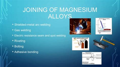 Magnesium And Its Alloys Structures Properties Effects Of Alloying Applications Pptx