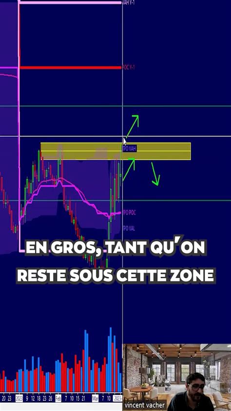 Qu est ce qu un trader forex trader – Artofit