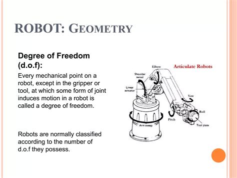 Introduction To Robotics Laws Classification Types Drives Geometry PPTX Robotics