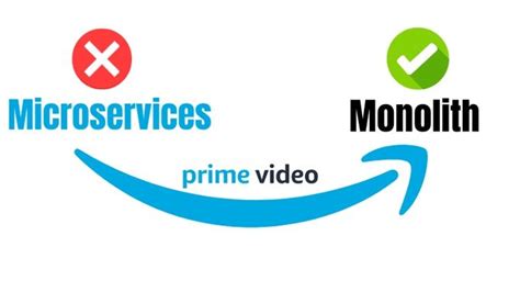 how amazon prime transformed from monolithic to microservices vansh singh posted on the topic