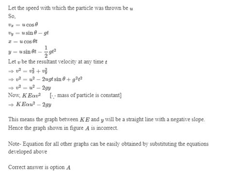 NTRE OF MASS A Particle Is Projected From A Point An Angle With The Horizontal At Any